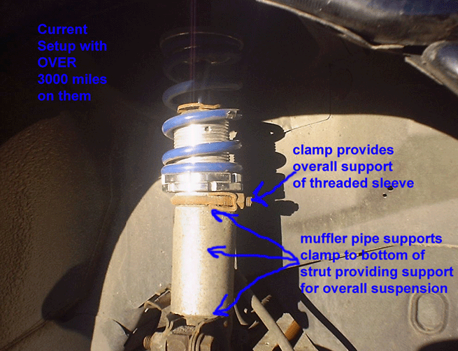 HP Racing Coilover Install Ok